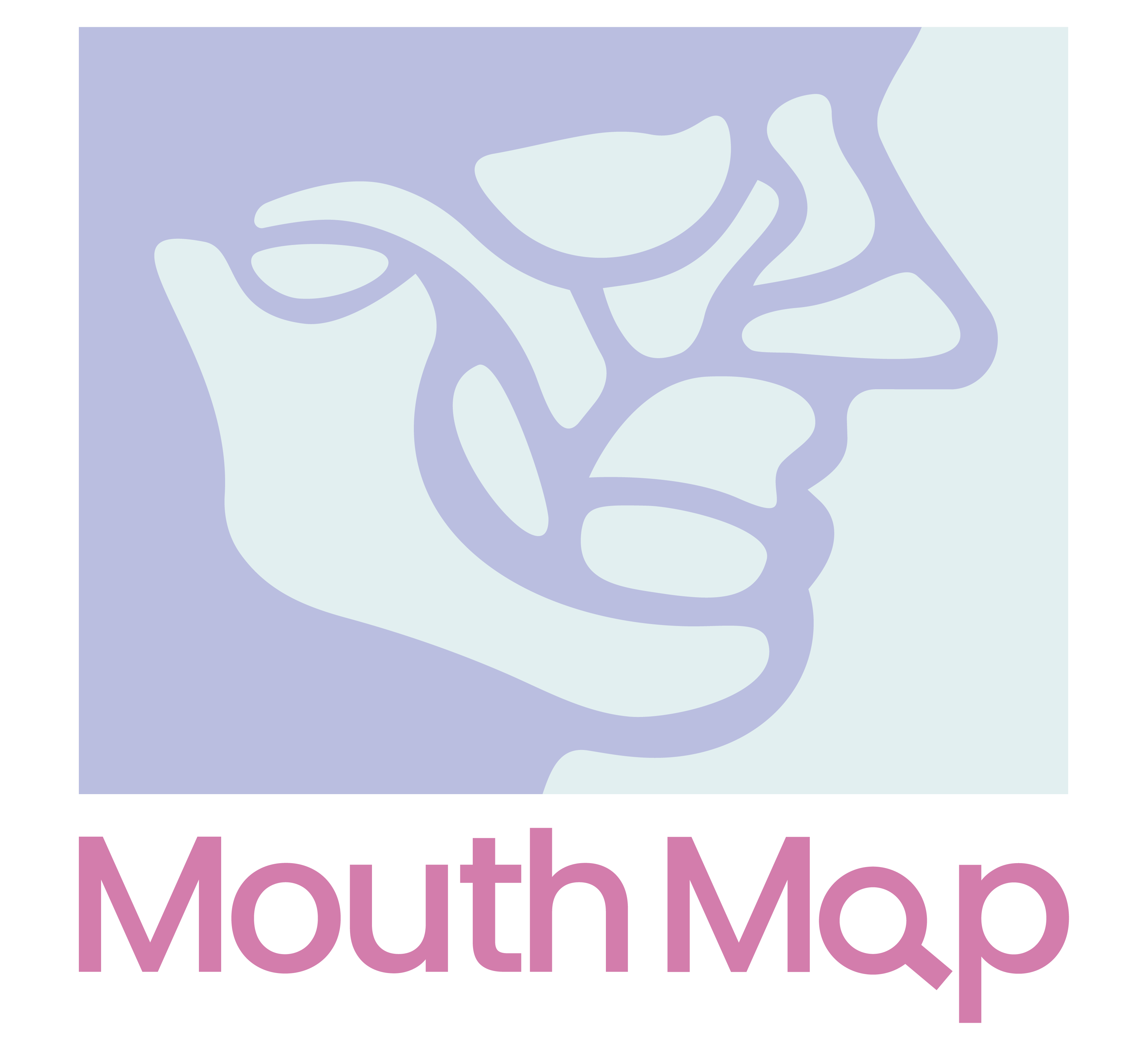 Mouth Map